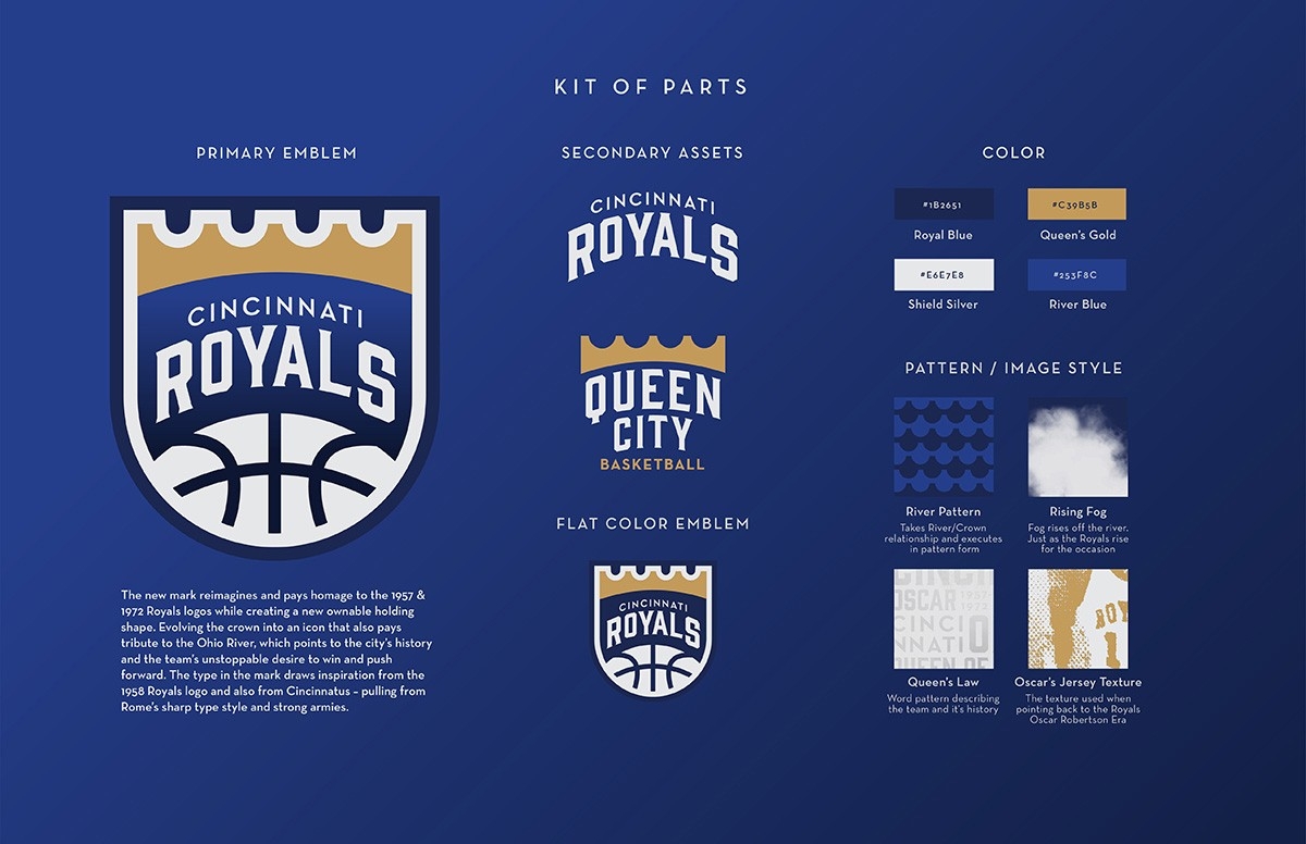 Jacob Castle: Northern Kentucky University, Greater Cincinnati Region